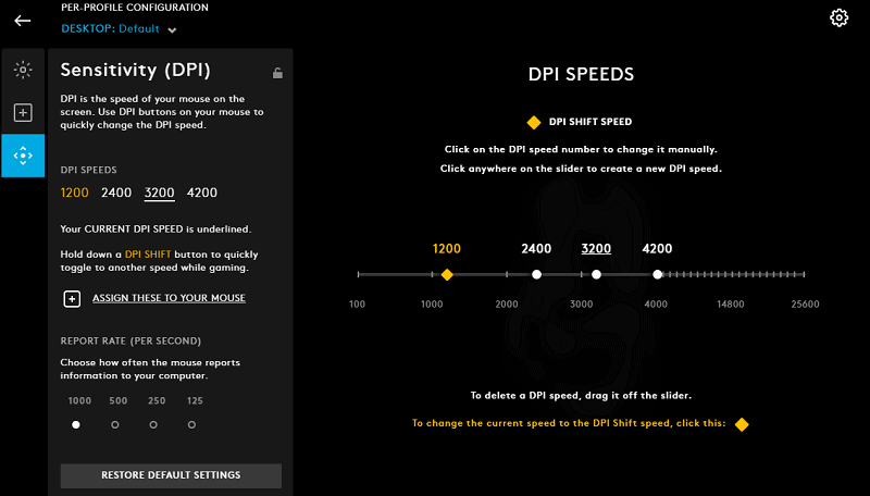 Logitech G502 Hero Gaming Mouse Review
